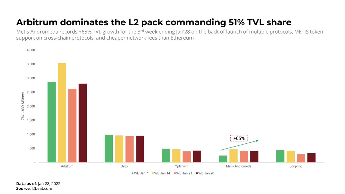 Socket (@socketdottech) | Twitter