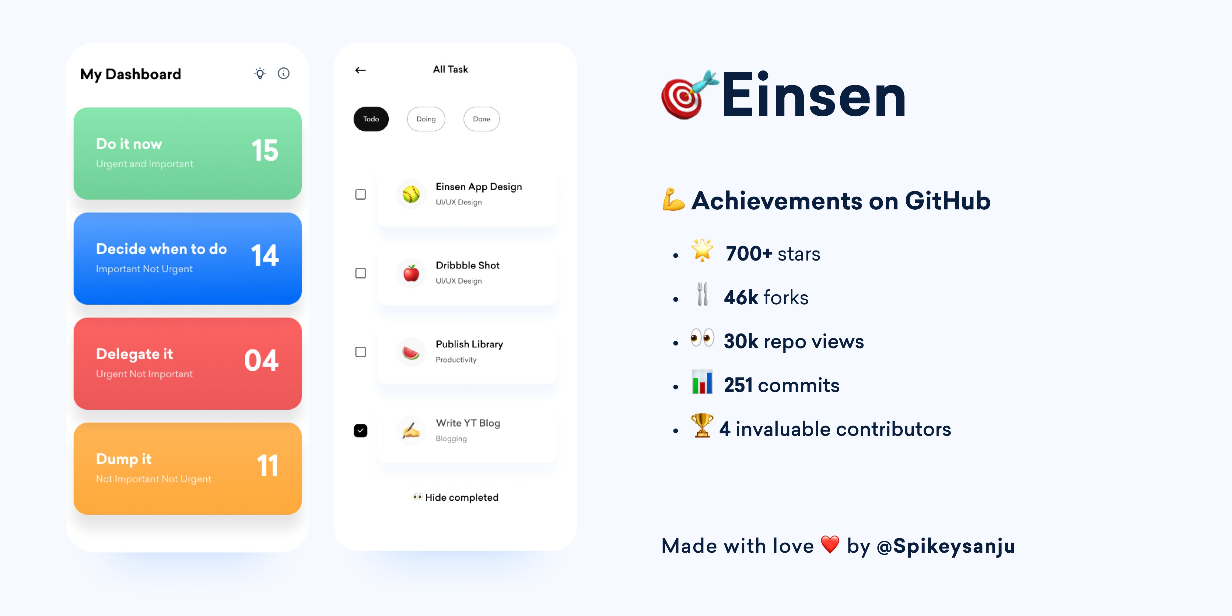 Yogesh Paliyal 🇮🇳 (@yogeshpaliyal) / Twitter