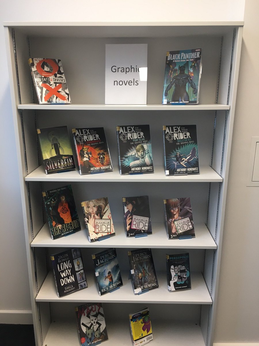 Admissions - Harris Clapham Sixth Form