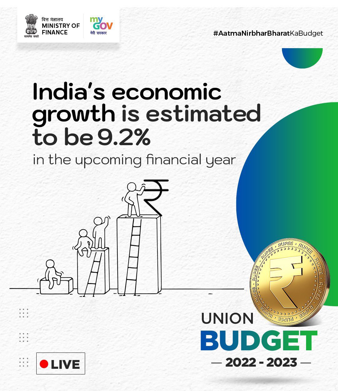 Indian Economic Growth 2022