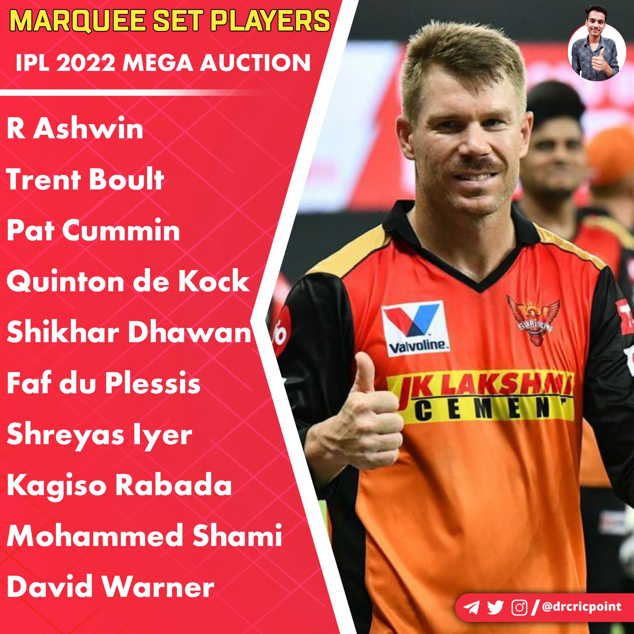 Dr. Cric Point on Twitter: "IPL 2022 Marquee Set Players List. #IPL #IPLAuction #IPLAuction2022 ...