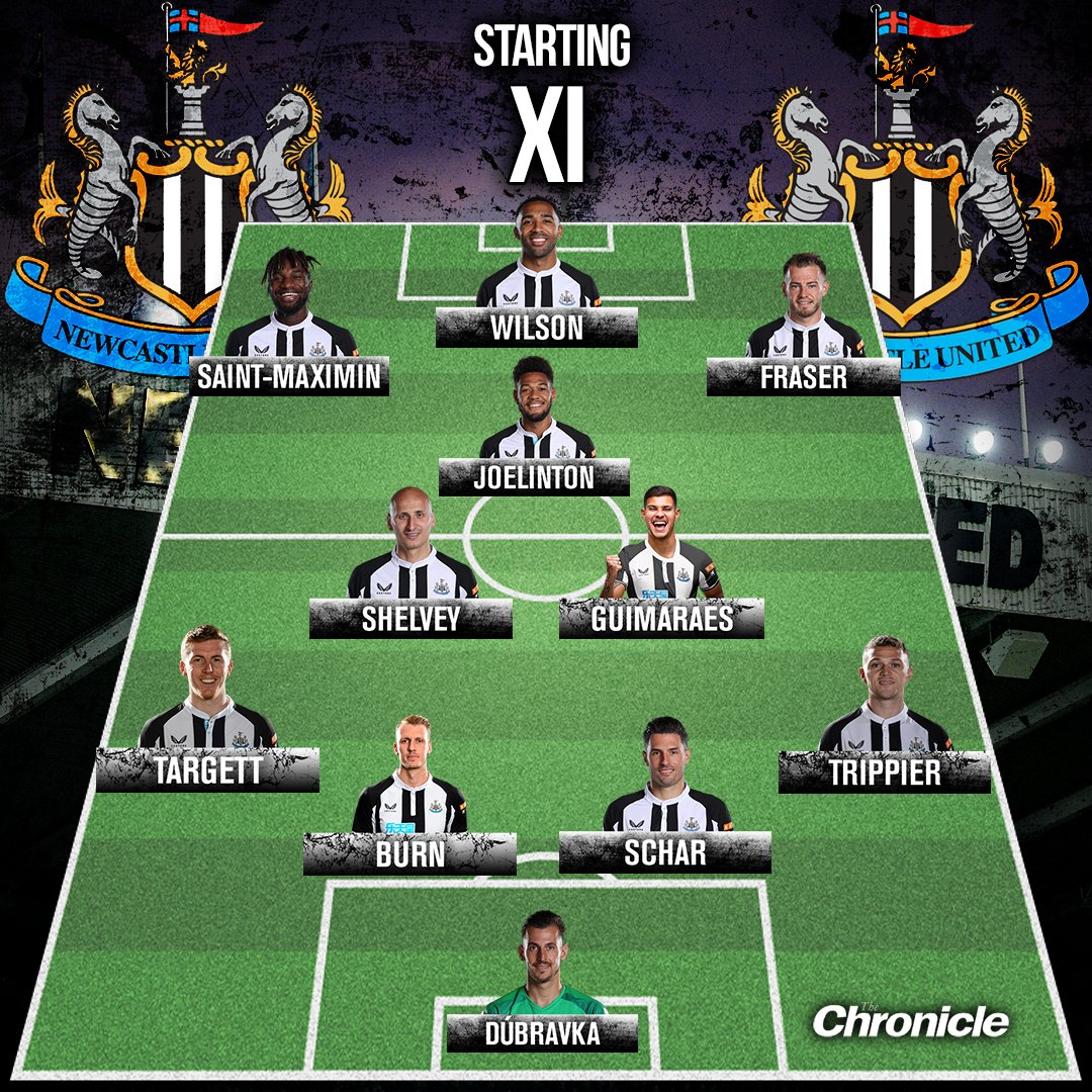 Newcastle United 2022