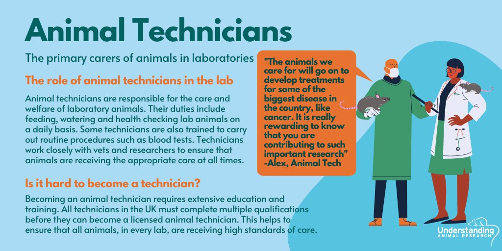 Animal Technician Training