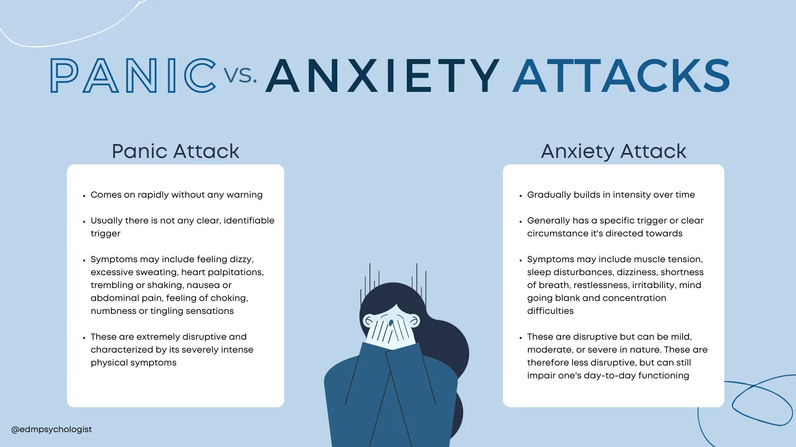Anxiety Attack Treatment