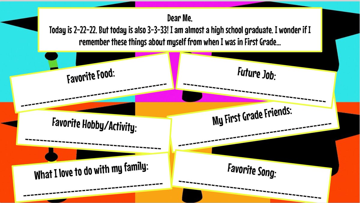 How to celebrate Twosday (22/2/22) tomorrow – Yours *TrulyJuly*