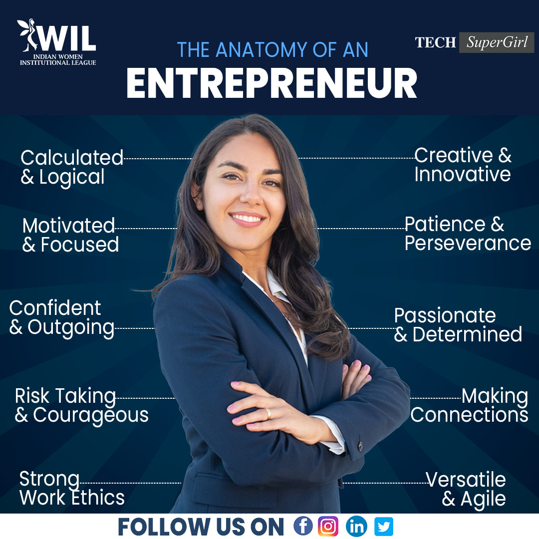 Successful Women Entrepreneurs