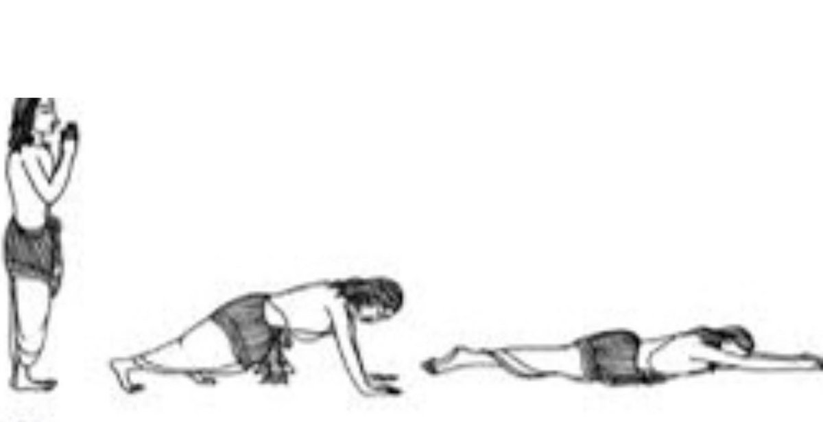 What is Sashtanga / Ashtang Namaskar ( साष्टाङ्ग / अष्टाङ्ग प्रणाम ...