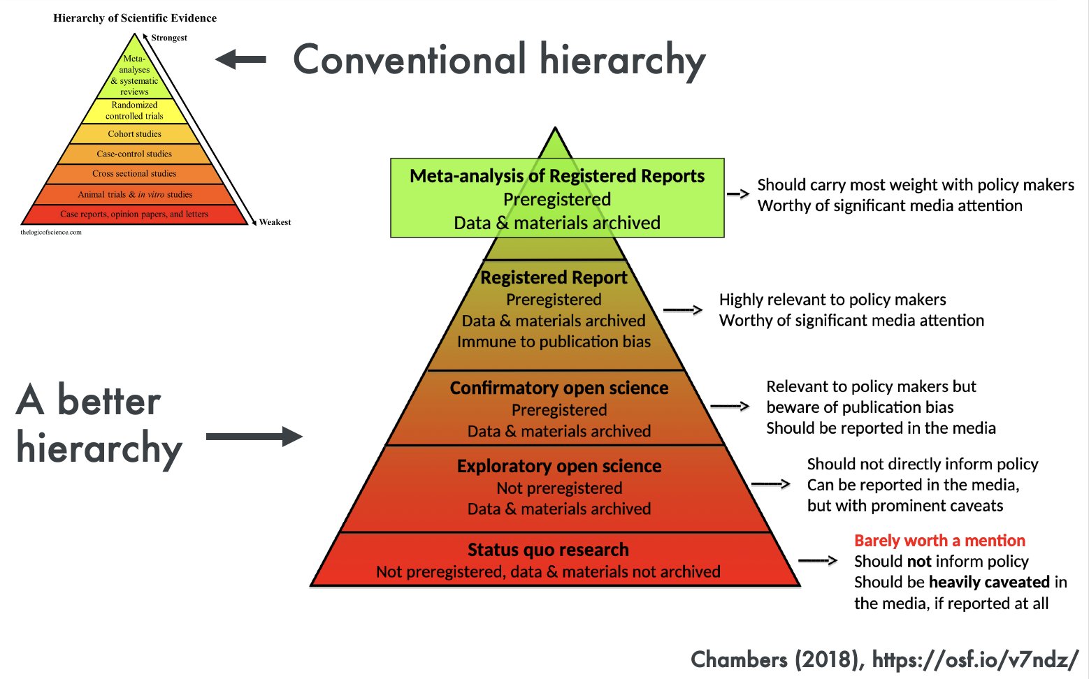 CPU Hierarchy Chart Hierarchy, Chart Maker, Templates | atelier-yuwa ... CPU Hierarchy Chart Hierarchy, Chart Maker, Templates | atelier-yuwa ...