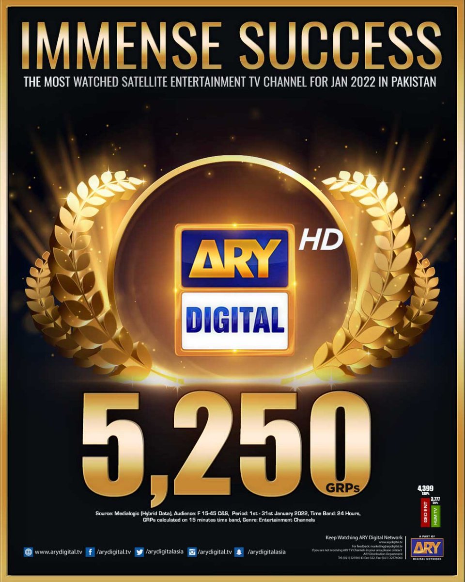 Ary Tv Logo Ary News Globe Filler