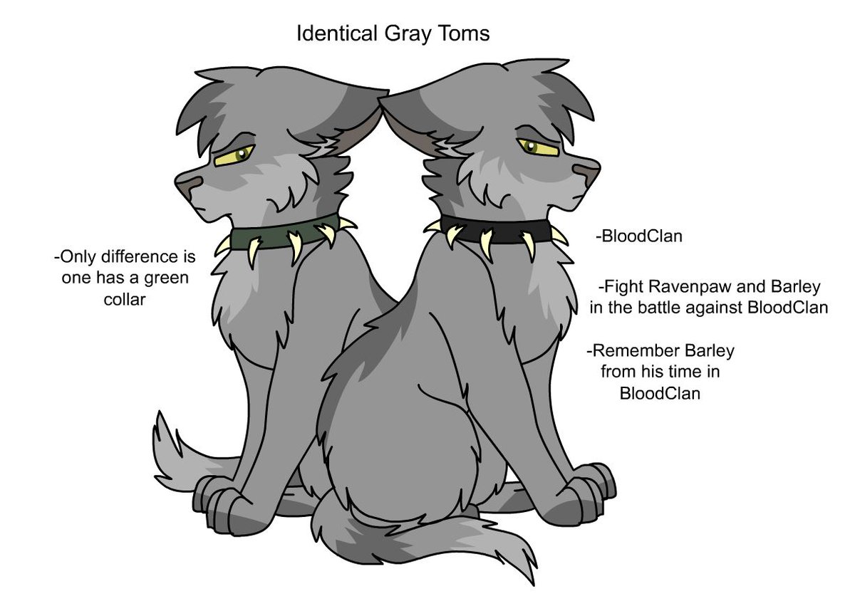 Warrior Cats Bloodclan Symbol