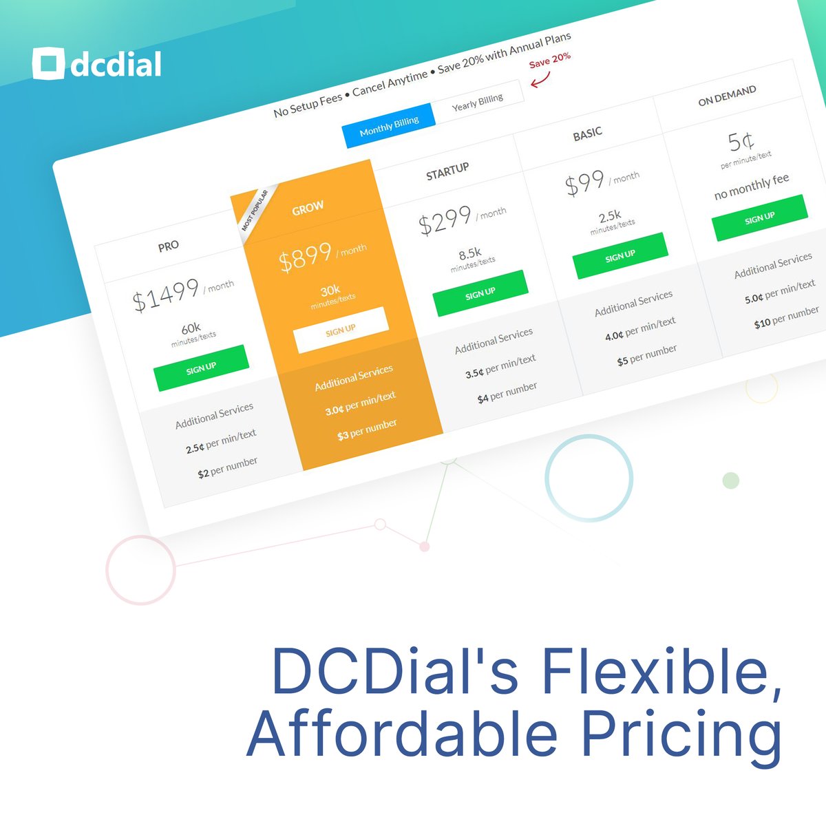 DCDial (@dcdialapp) | Twitter