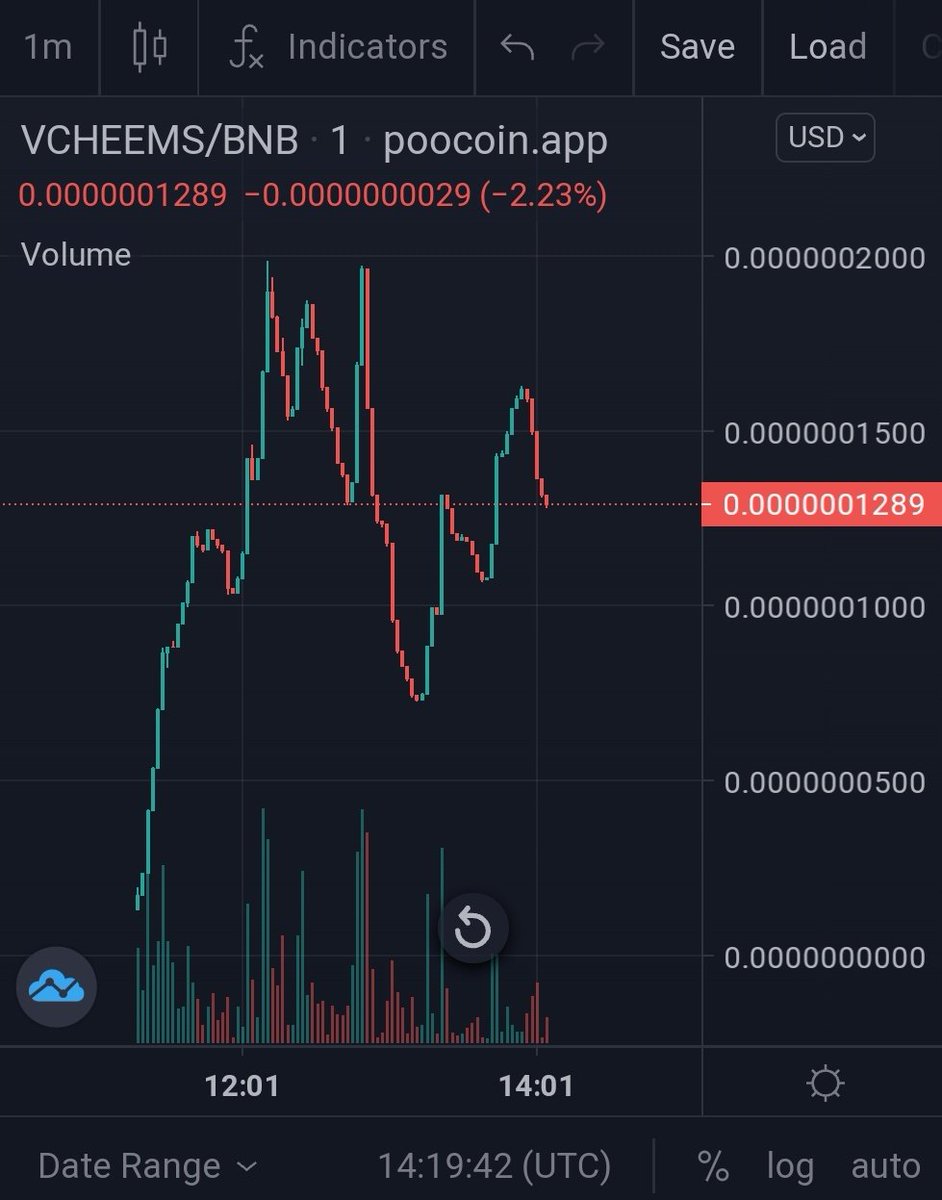 AIMBOT GAMER (@AIMBOTGAMER7) | Twitter