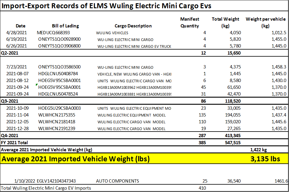 Thread by @FuzzyPandaShort on Thread Reader App – Thread Reader App