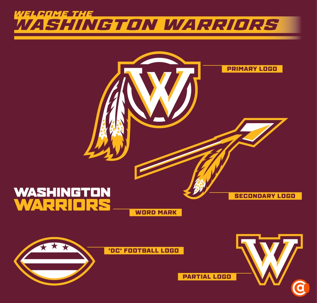 Warriors Football Team Logos