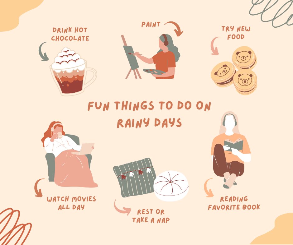 My Rainy Days Poster