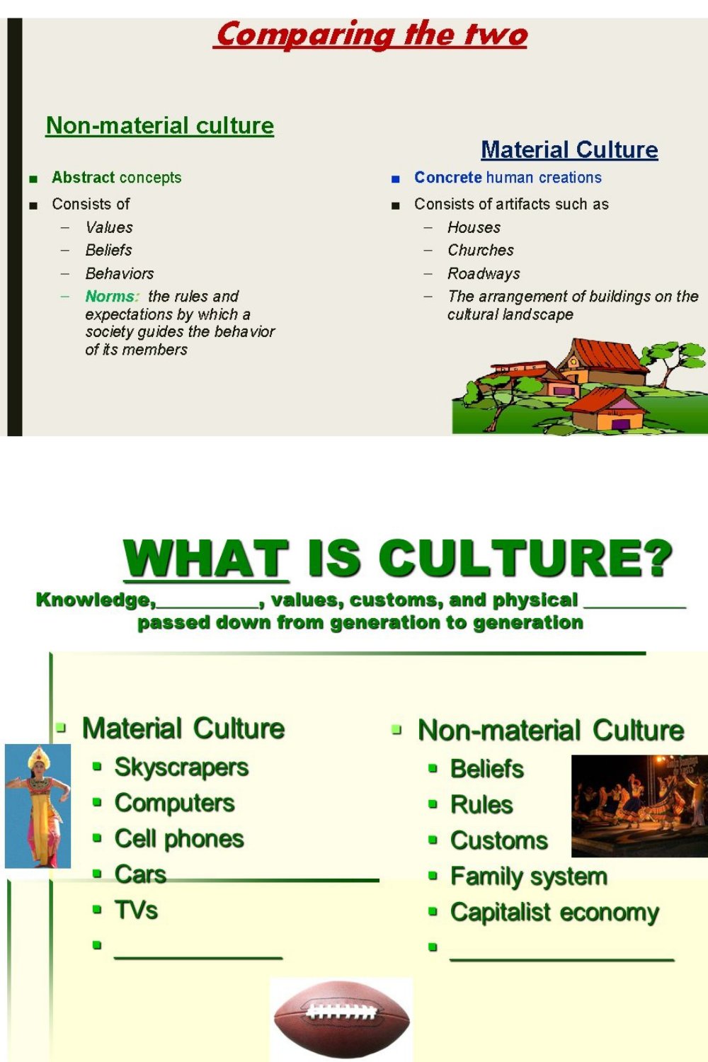 Non Material Culture