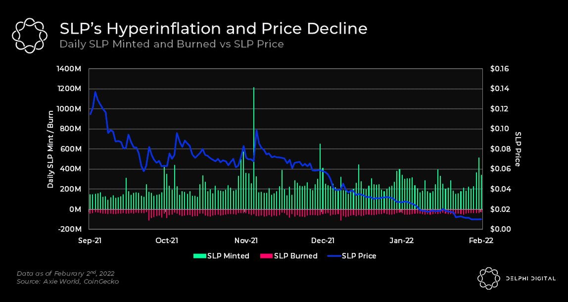 Thread by @Delphi_Digital on Thread Reader App – Thread Reader App