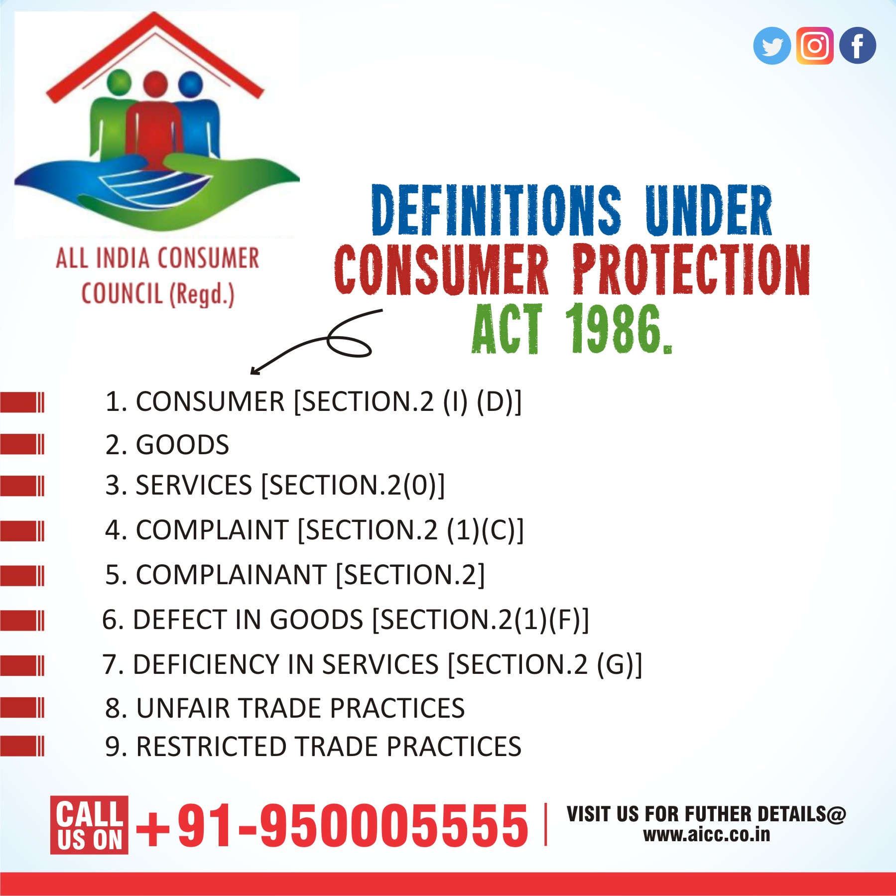 Consumer Protection Council