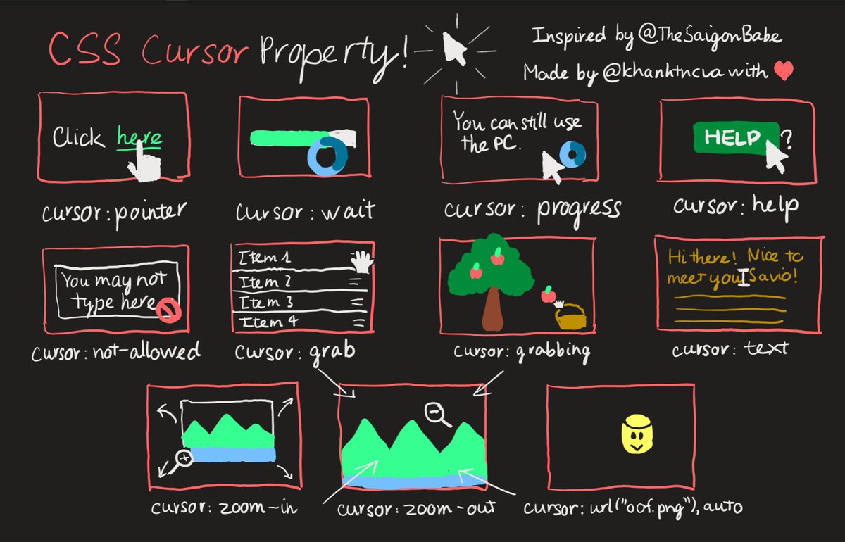 Zeshan Somani #100Devs (@ZSCODES) | Twitter