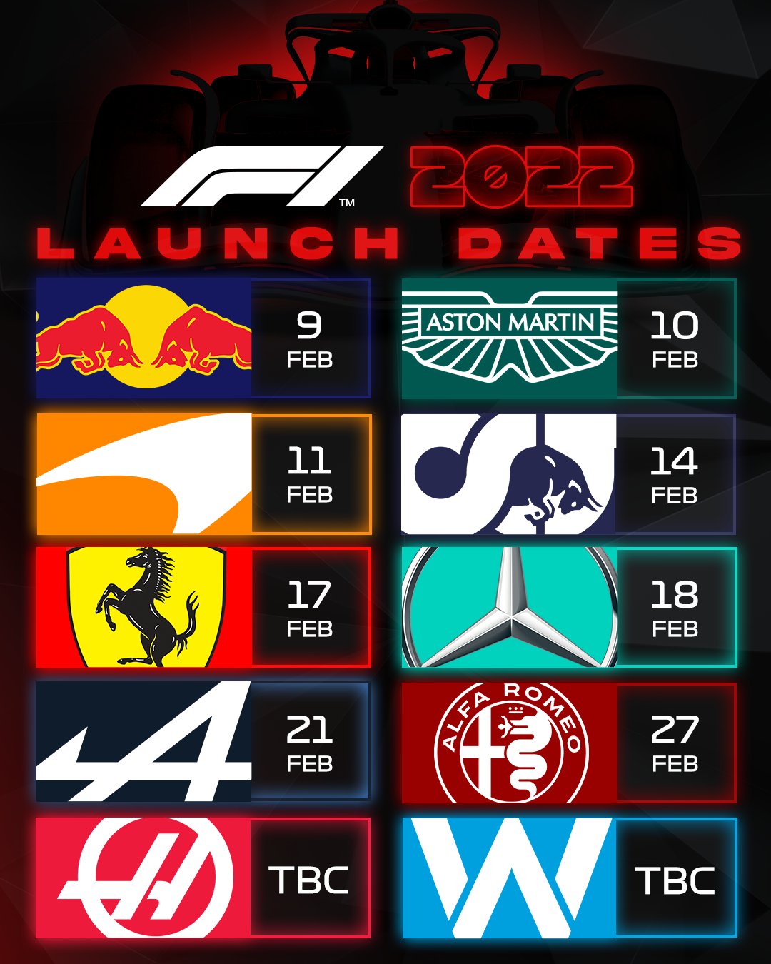 All F1 Team Logos