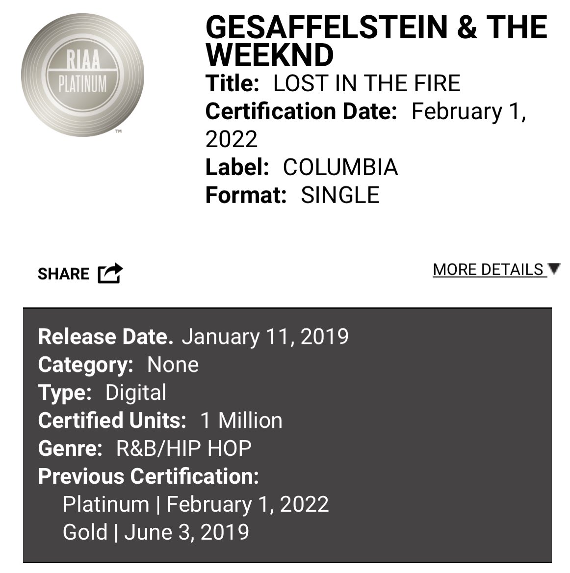 Gesaffelstein 2022