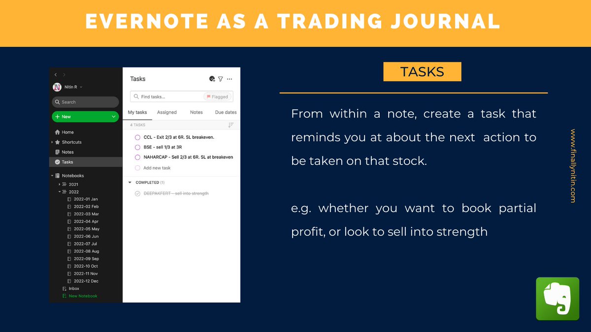 An often asked question among traders is regarding the best book to ...