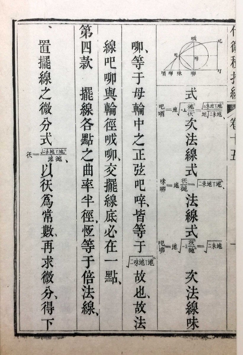 Dai Weiji Shiji 代微積拾級 咸豐已未孟夏之月墨海刊行 Elements of Analytical Geometry and ...