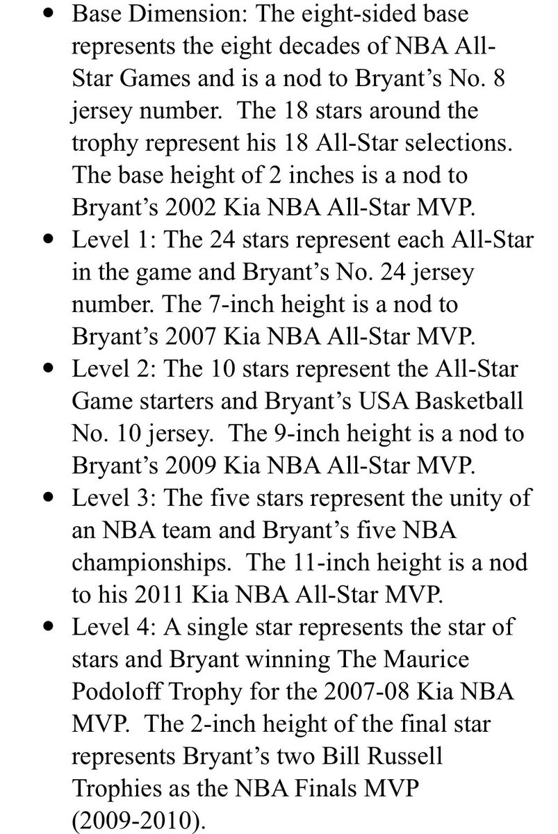 NBA All-Star MVP trophy redesigned to honor Kobe Bryant | HoopsHype