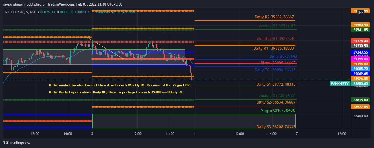 CHARTS INDEX (@chartsindex) / Twitter