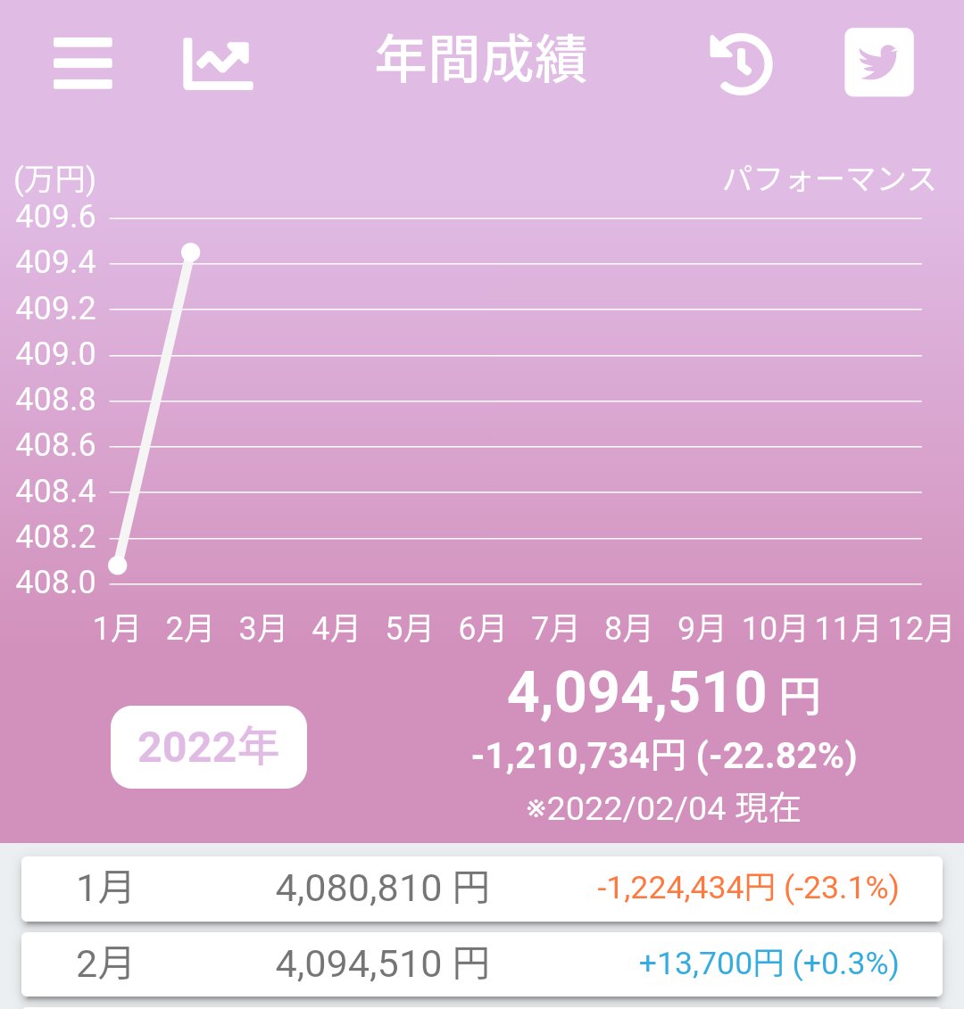 クロッキー (@funassy0722) | Twitter