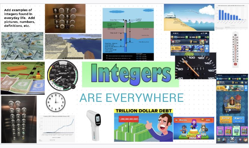 Integers Examples In The Real World Integers Examples In The Real World