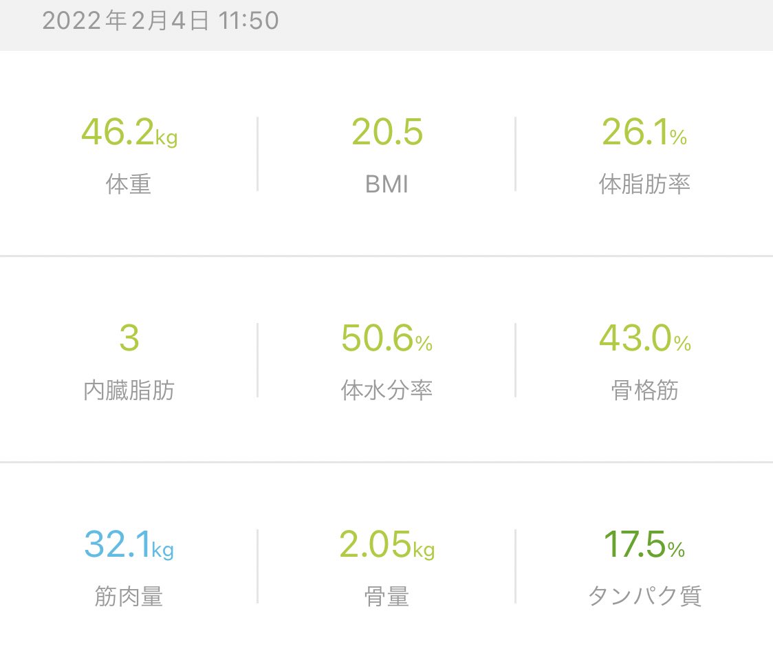 食事記録ダイエット@150cm(46kg) (@aruiteyasetaina) | Twitter