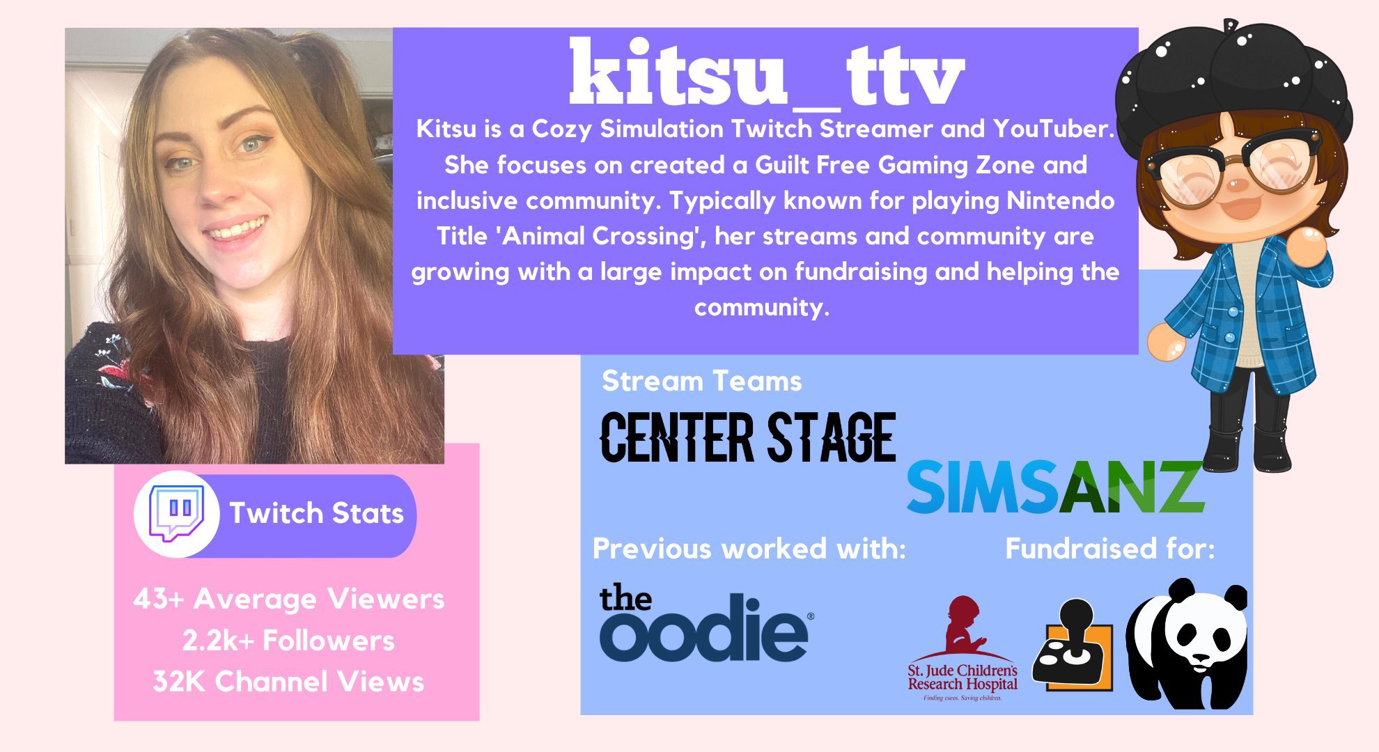 Kitsu • Twitch Streamer on Twitter: "@FrankLi Hey! I’m a Perth based streamer with a large ...