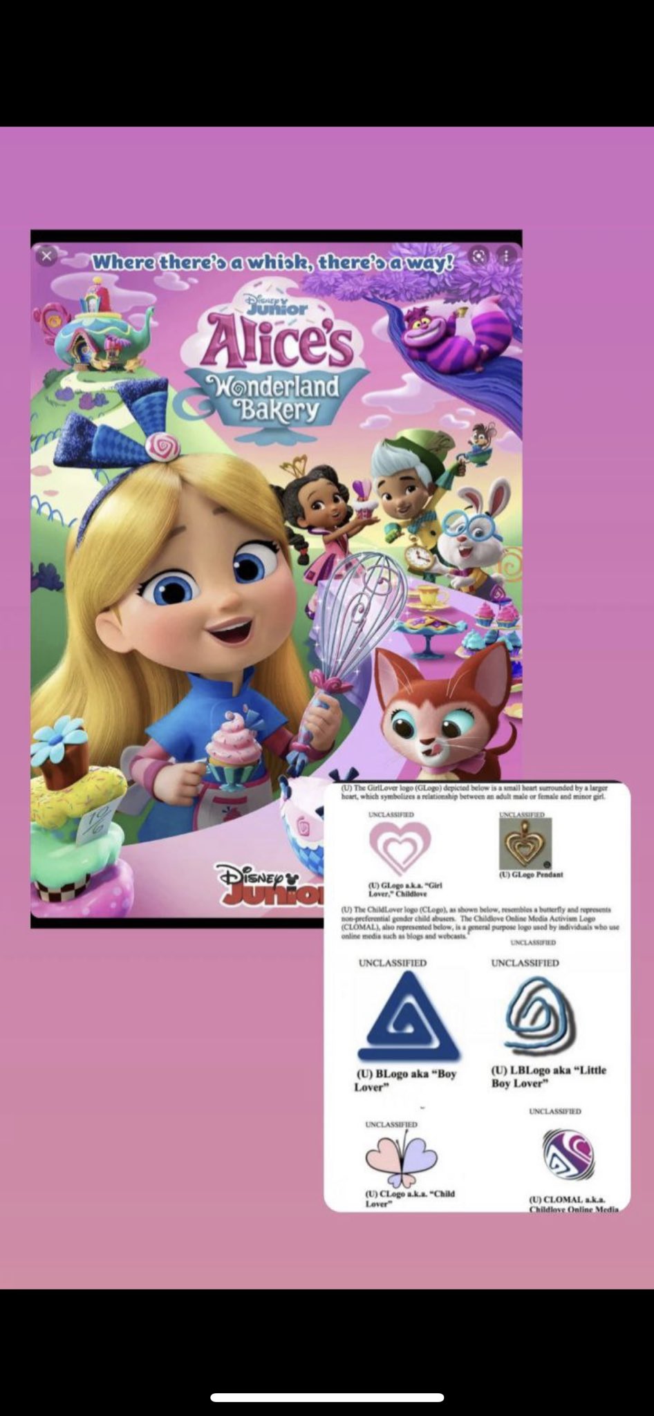 Alice In Wonderland Symbols