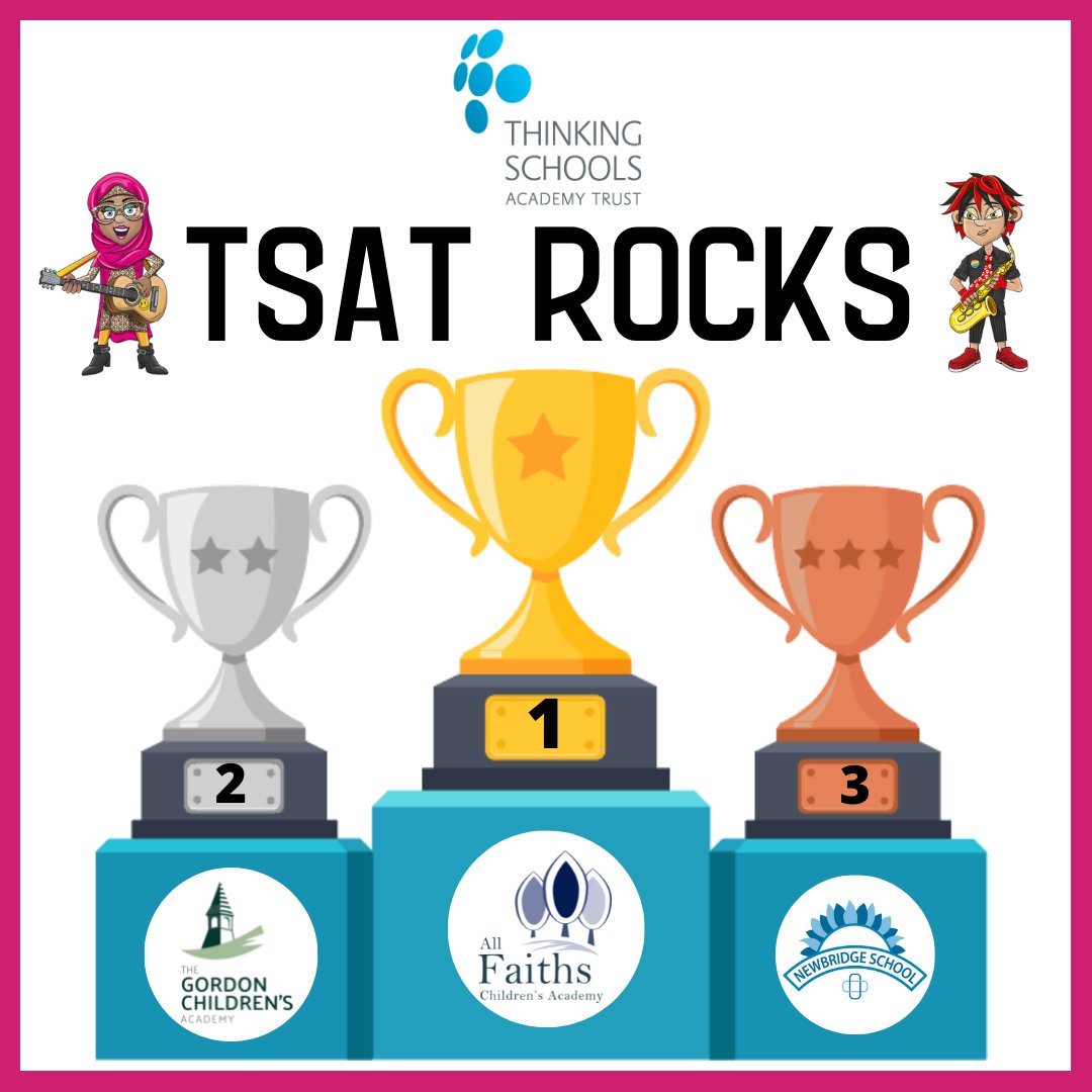 First Second Third Clipart School