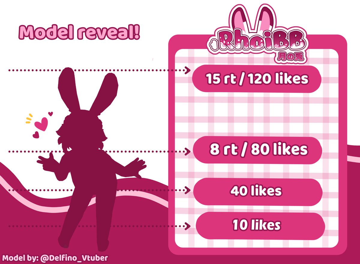 Selene | Pegasus Witch | Pre-Debut ENVtuber (@PegasusWitchVT) | Twitter