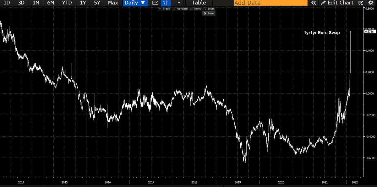 Copium Capital (@CopiumCapital) | Twitter
