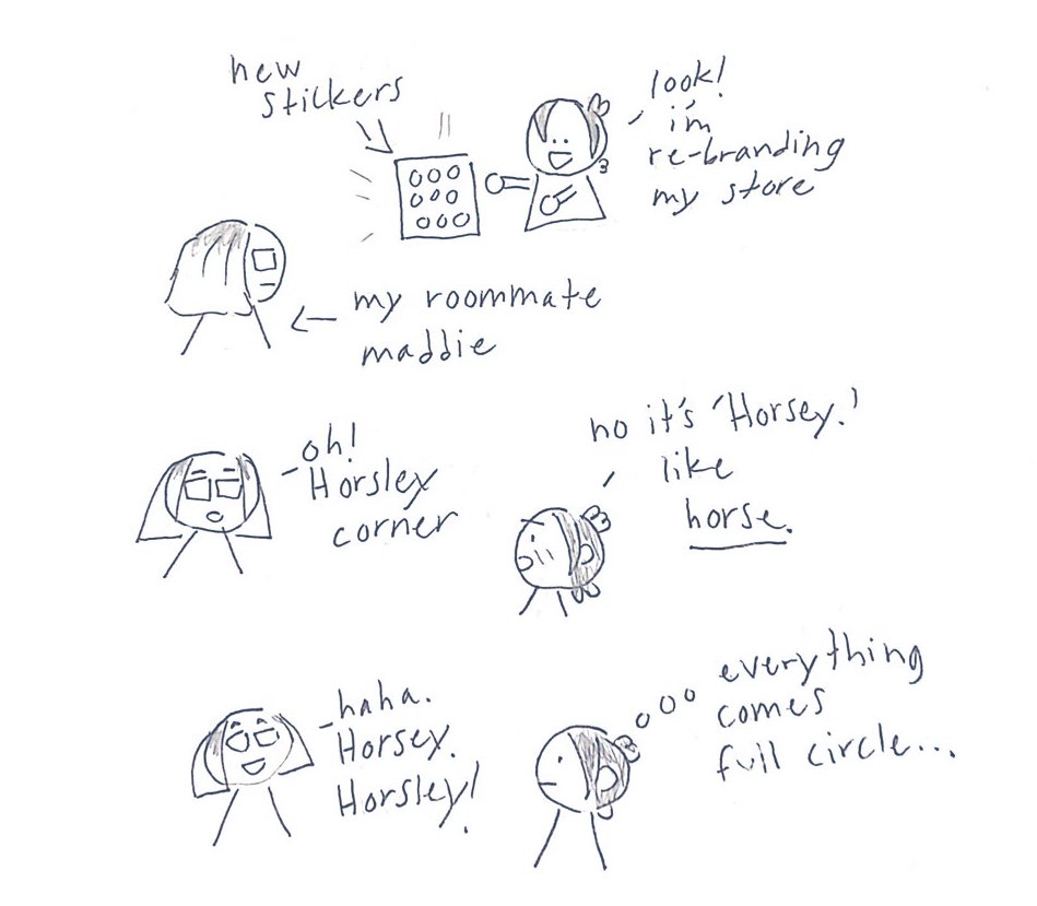 「7 - 10pm 」alivia h.の漫画