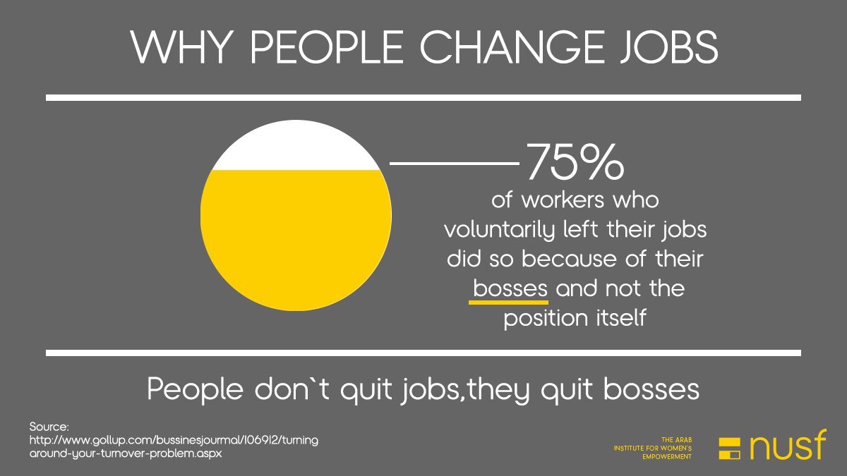 Dont Quit Job