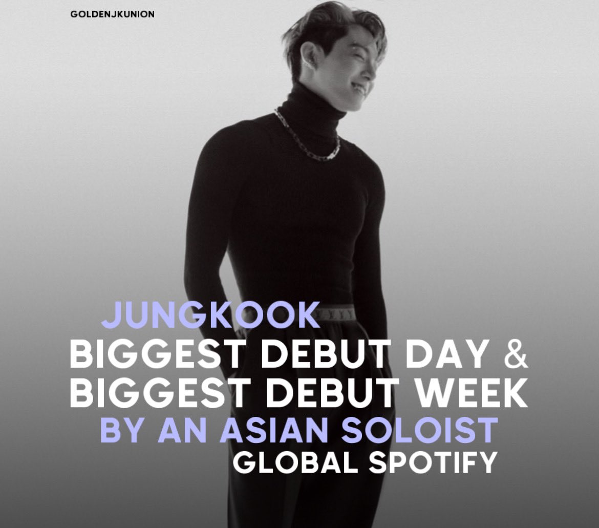 ππ€π‘πππ£ π
πͺπ£ππ π€π€π ππ£ππ«ππ§π¨π On Twitter Recordbreakerjungkook Holds The