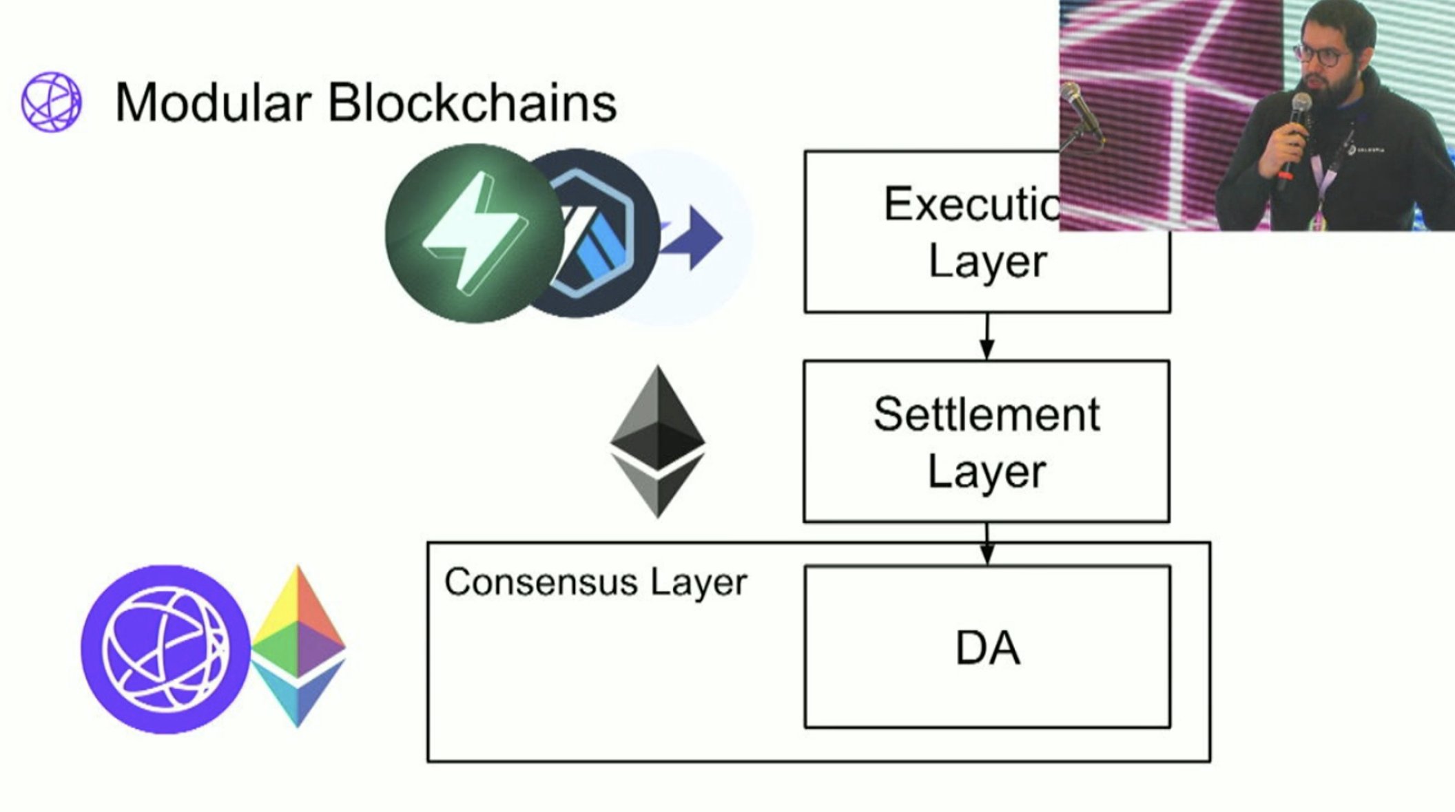 Chris Burniske (@cburniske) / Twitter