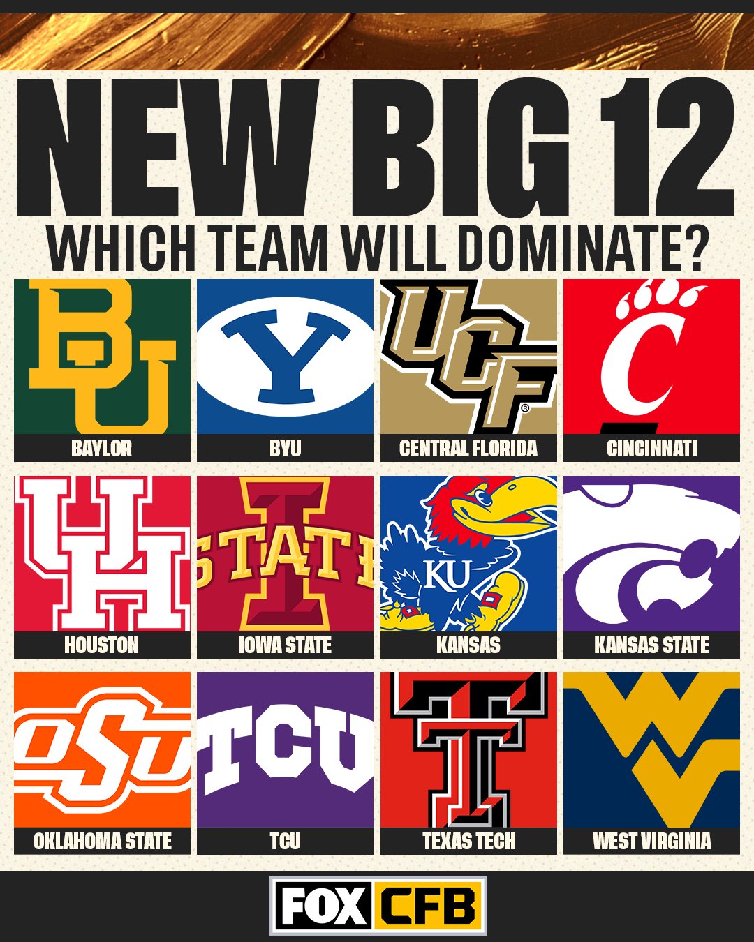 Big 12 Football Logo Big 12 Releases 2024 Preseason Football Media