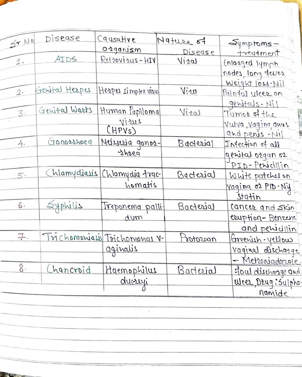 Md Rizwan Ansari (@DoctorMD8327) | Twitter