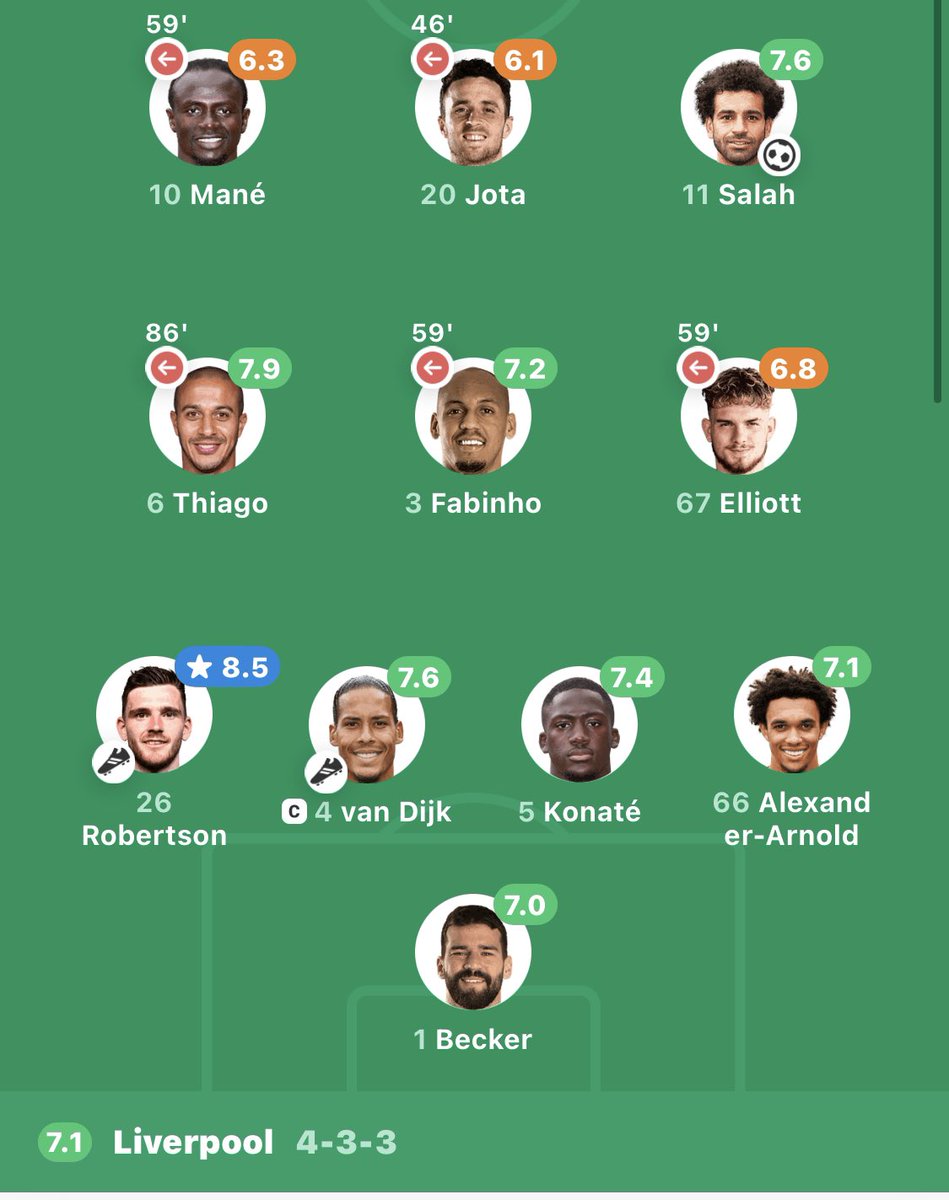 LIVERPOOL VS INTER R016 MATCH ANALYSIS (*MEGATHREAD*) - Thread from ZO ...