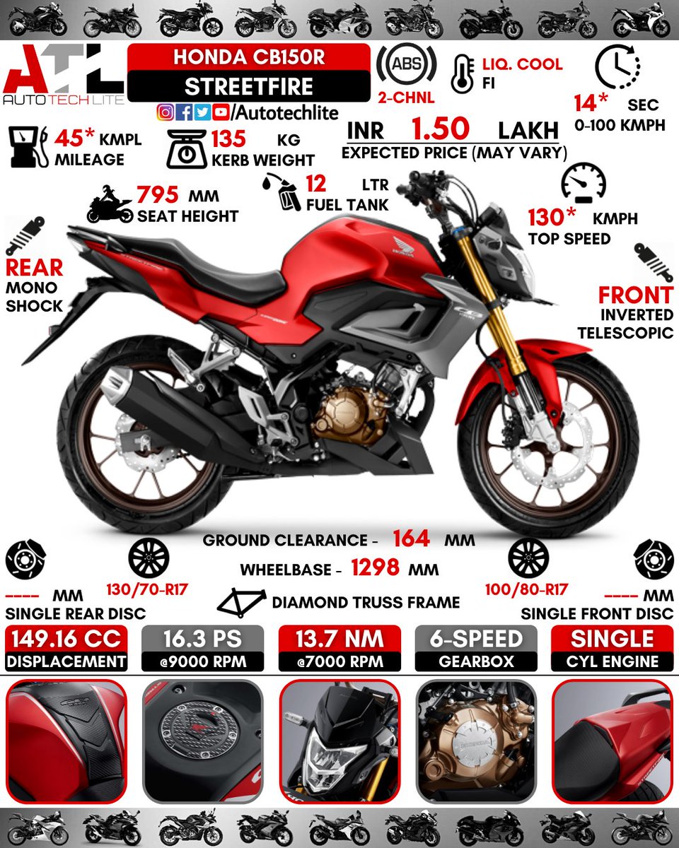 Cb150r Streetfire Specs