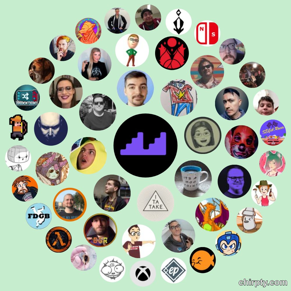 Bitwave Games on Twitter: "Happy #FollowFriday! 🥳 @kilvaszJZ @itatake @mrpigma @TheChiptide ...