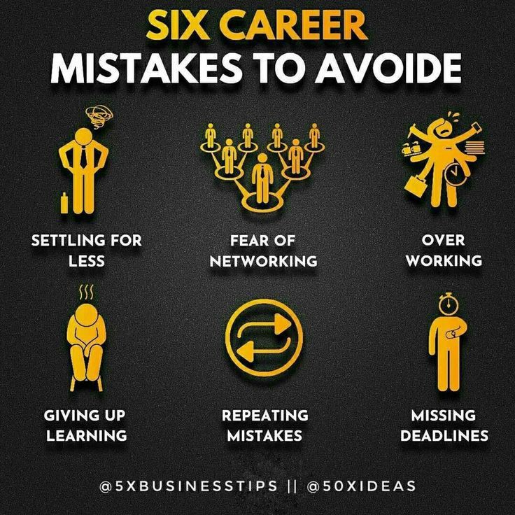 6 career mistakes yg layak dihindari : - settling for less - fear of ...