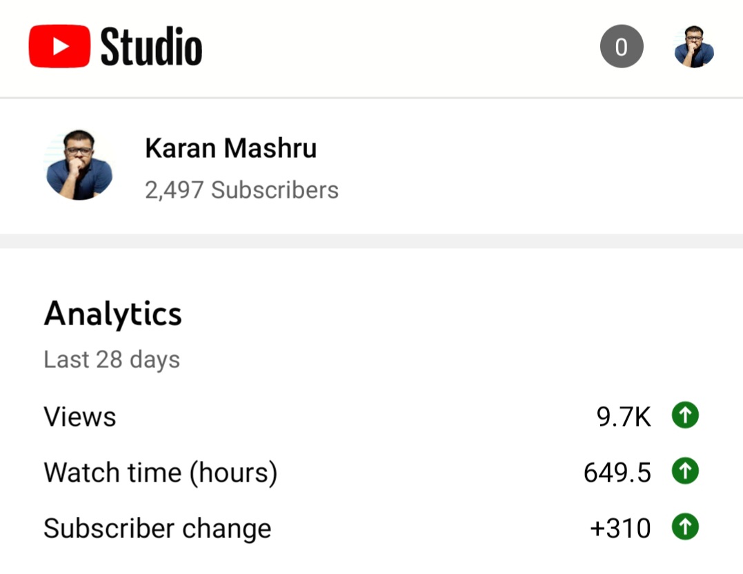 Karan Mashru (@mashru159) | Twitter