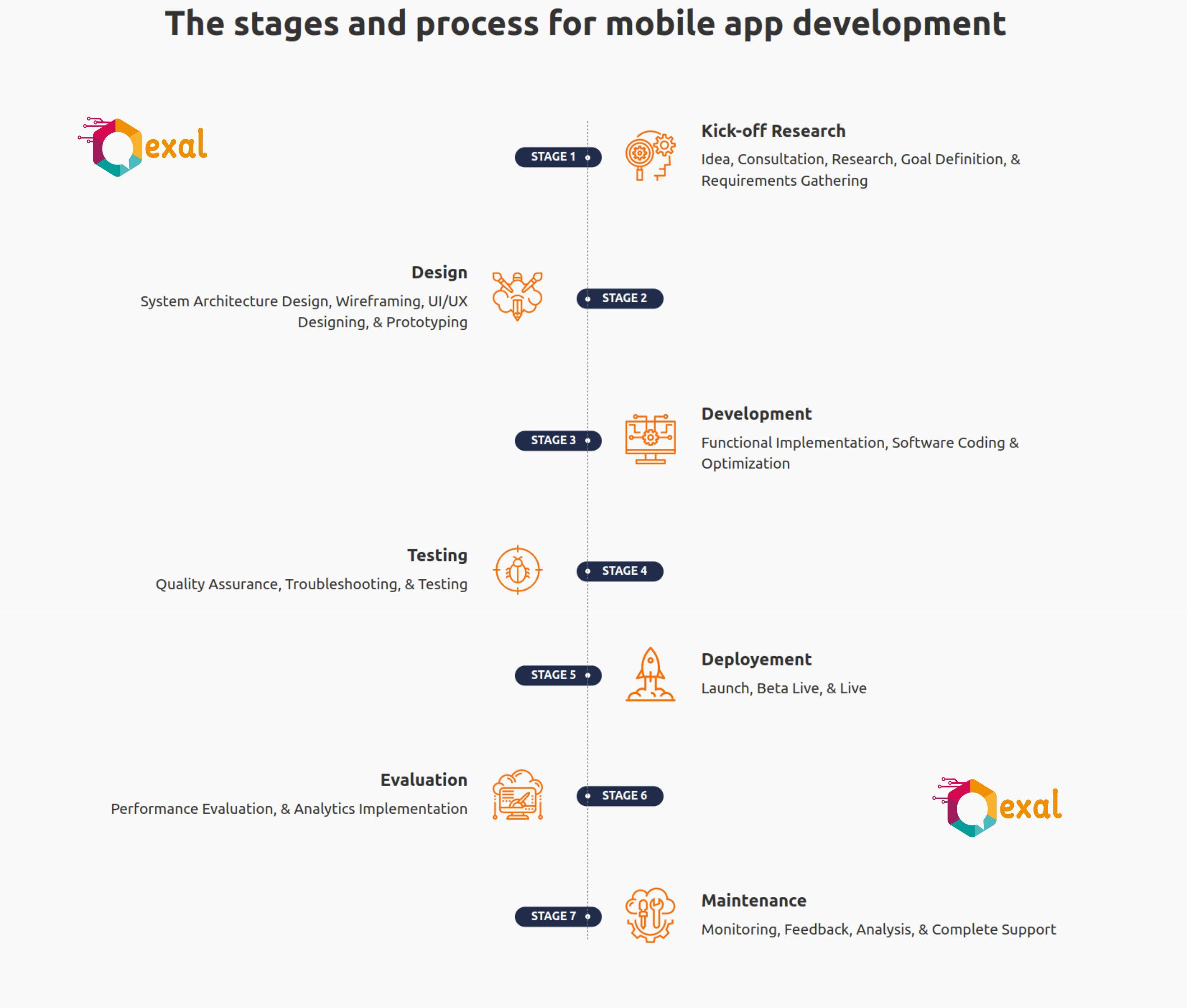 Deqoderz (@deqoderz) / Twitter