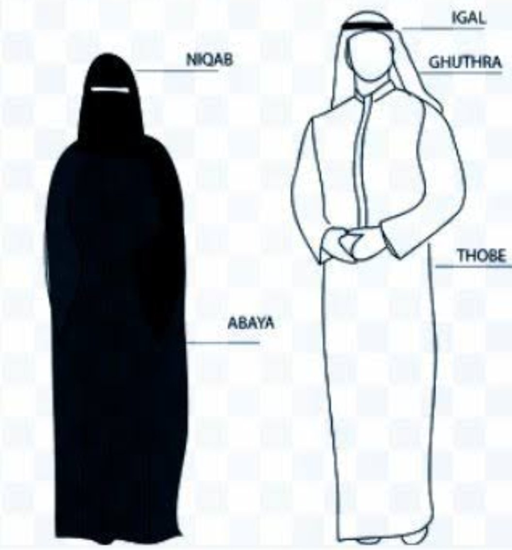 Traditional Dress Of Saudi Arabian Women